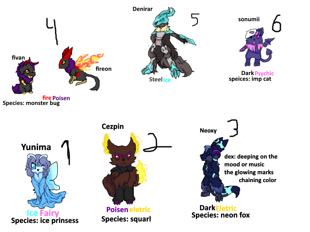 Fakemon3 Adopt Open By Kittenax On Deviantart