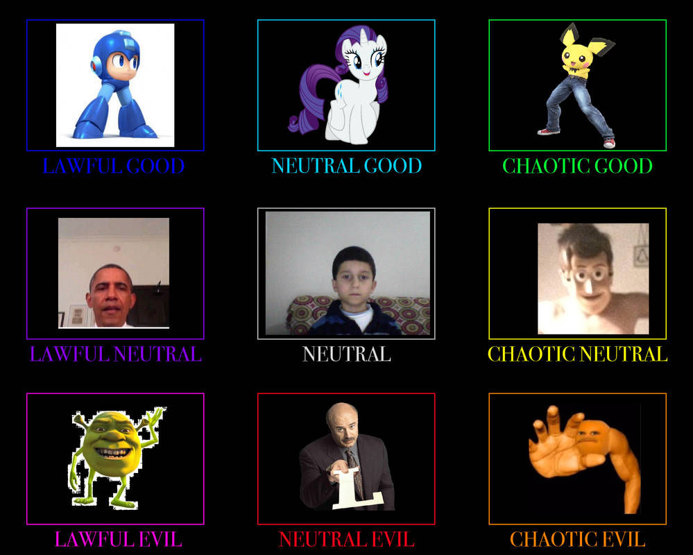The Alignment Chart of Cursed Images by EricSonic18 on DeviantArt The Alignment Chart of Cursed Images by EricSonic18 on DeviantArt