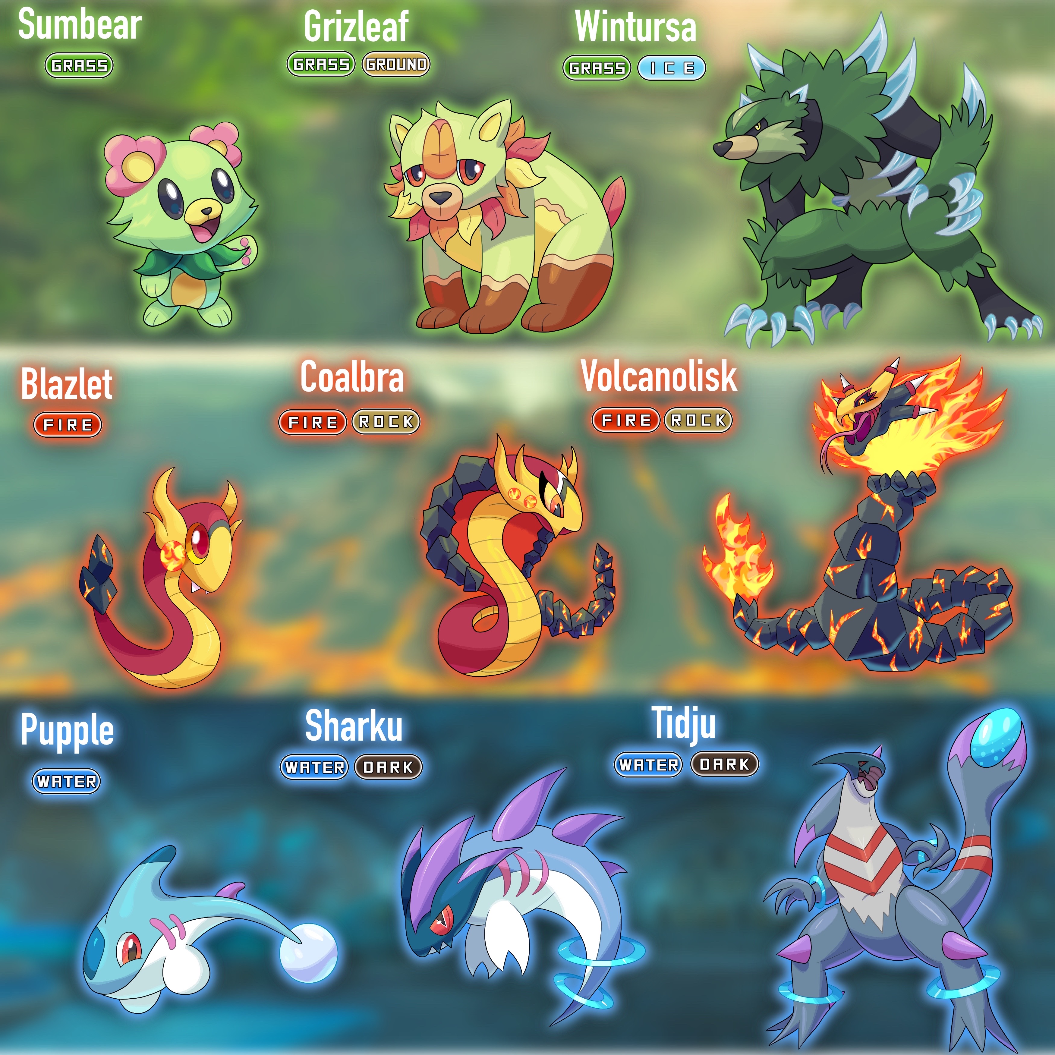 A Revamp Of My First Starter Fakemon By Wparks On Deviantart