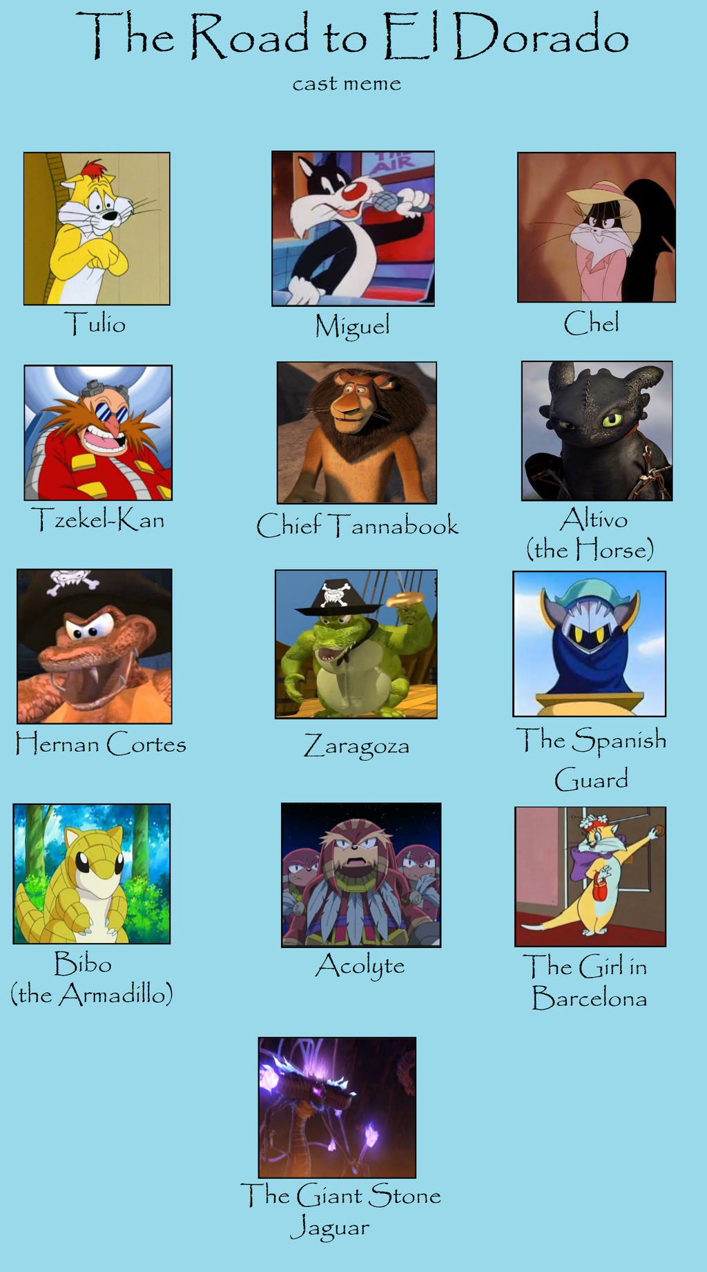 The Road To El Dorado My Style By Dracocharizard87 On Deviantart