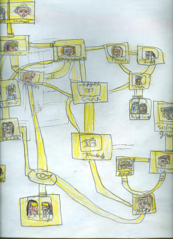Family Tree by Kelseyalicia on DeviantArt