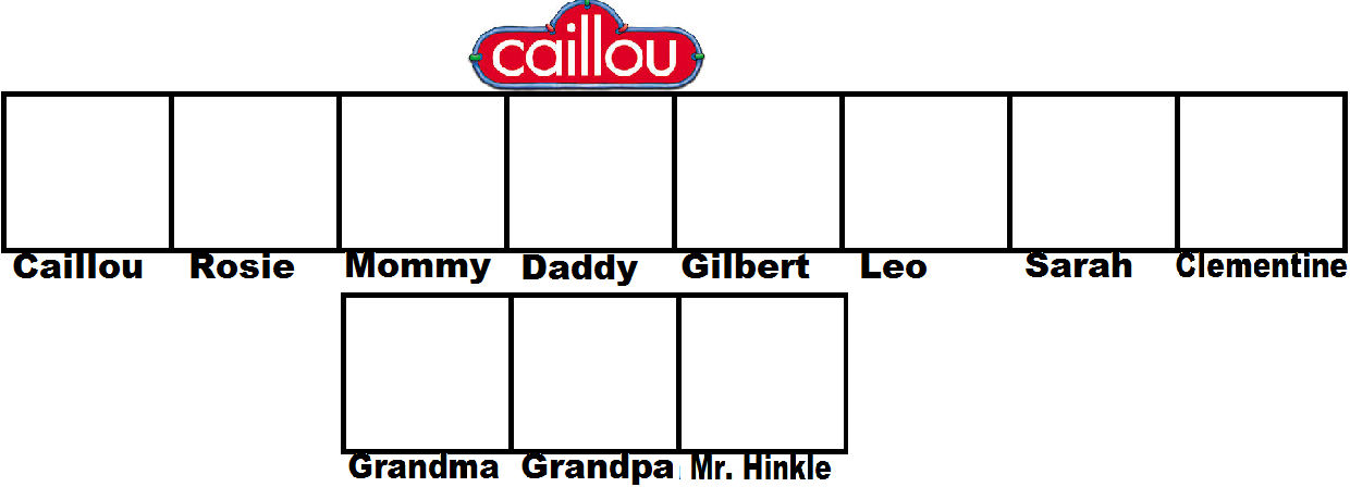 Caillou recast meme blank by CozyGlow-Sweetie-TF on DeviantArt Caillou recast meme blank by CozyGlow-Sweetie-TF on DeviantArt