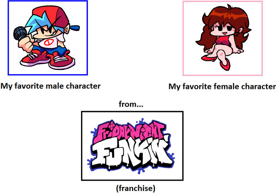 My Favorite Mf Character From Friday Night Funkin By Cozyglow Sweetie