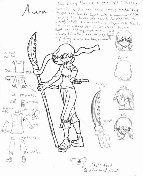 Aura Profile by Cateyes27 on DeviantArt