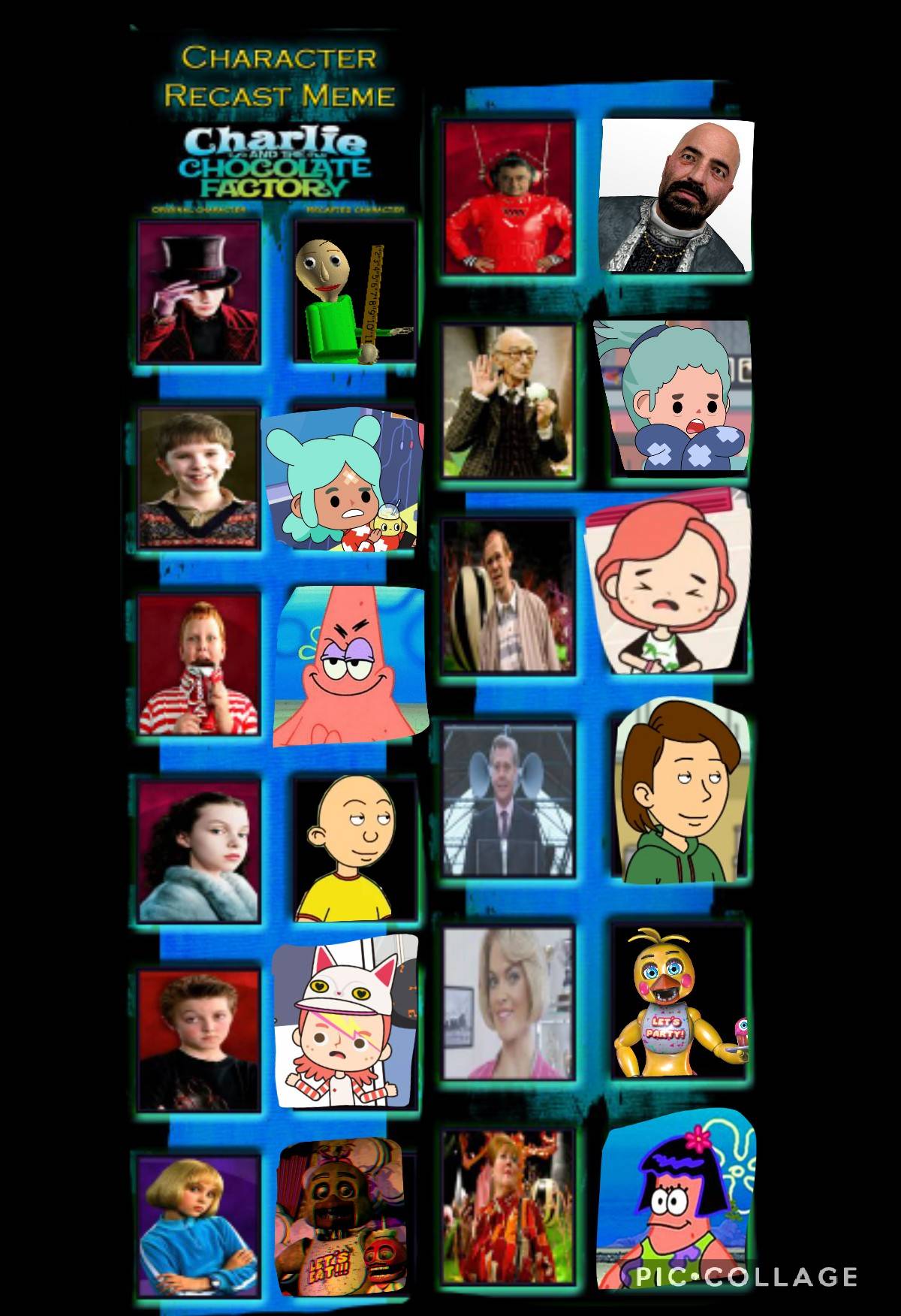 Charlie And The Chocolate Factory Recast By Migapede On DeviantArt charlie-and-the-chocolate-factory-recast-by-migapede-on-deviantart