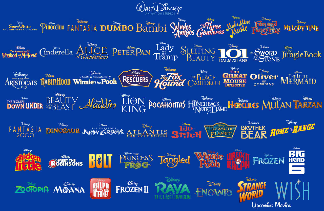Disney Pixar Walt Disney Animation Disney Animation M - vrogue.co Disney Pixar Walt Disney Animation Disney Animation M - vrogue.co