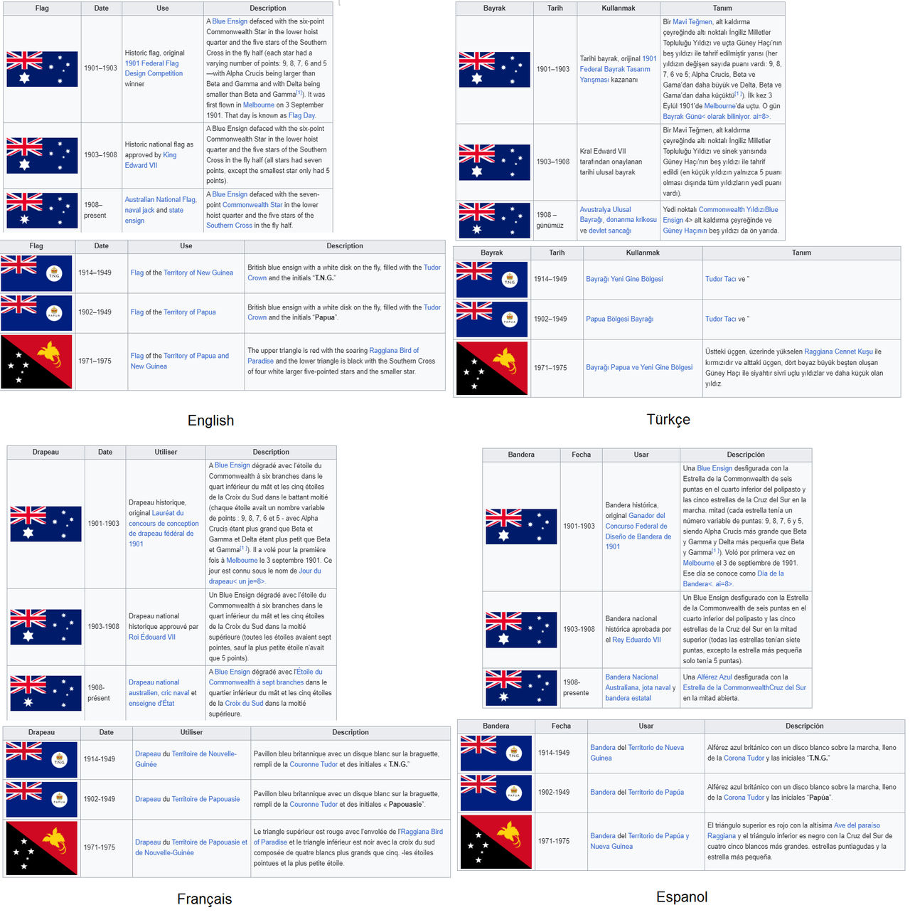 Australia Flag History By EA3S07 On DeviantArt australia-flag-history-by-ea3s07-on-deviantart