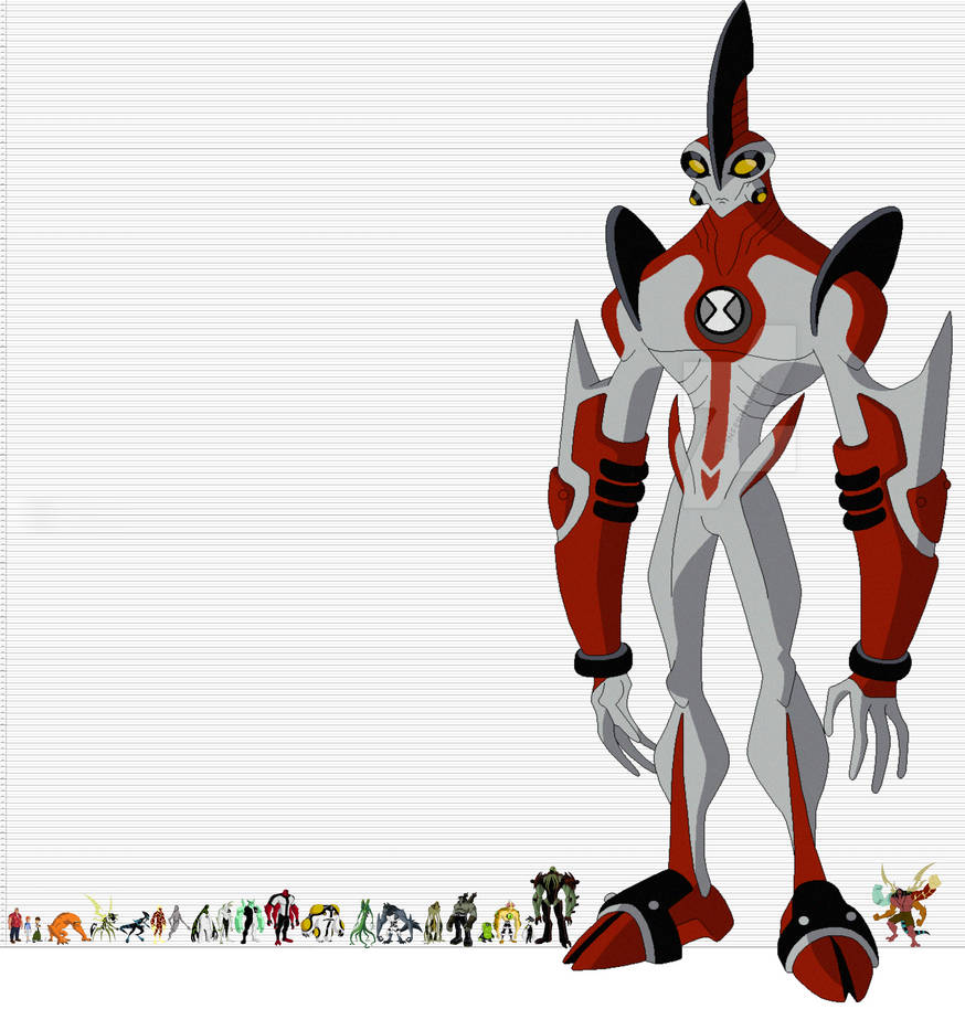 Ben10 Height Chart By Fusionfall550 On DeviantArt ben10-height-chart-by-fusionfall550-on-deviantart