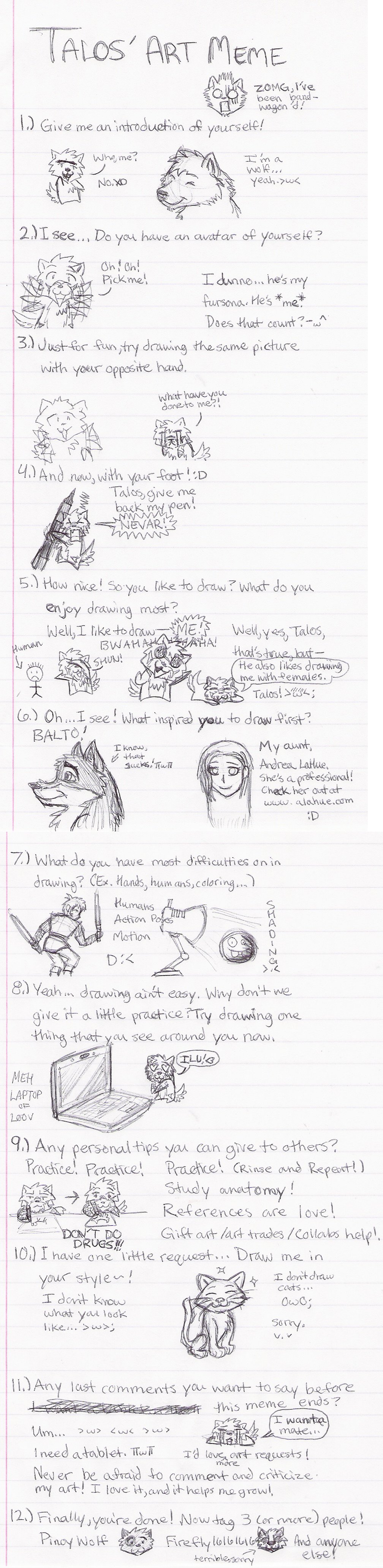 Talos Art Meme TTwTT by shoren18 on DeviantArt