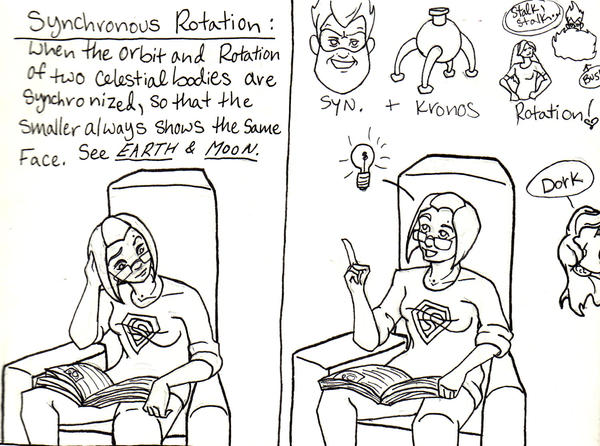 Journal 5 Synchronous Rotation By Shahrezad1 On Deviantart