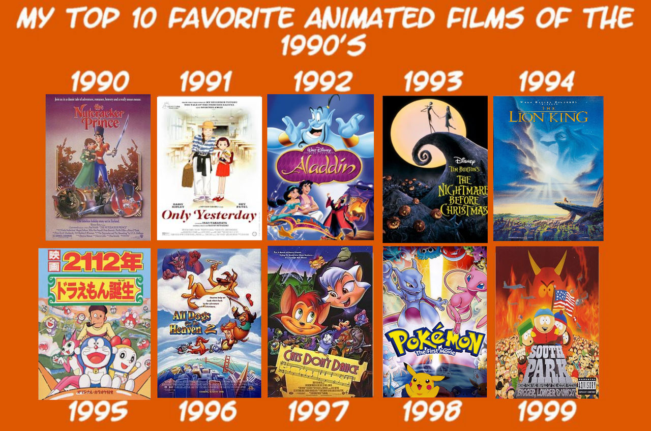 Top 10 Animated Movies Of 1990s By Eddsworldfangirl97 On DeviantArt top-10-animated-movies-of-1990s-by-eddsworldfangirl97-on-deviantart