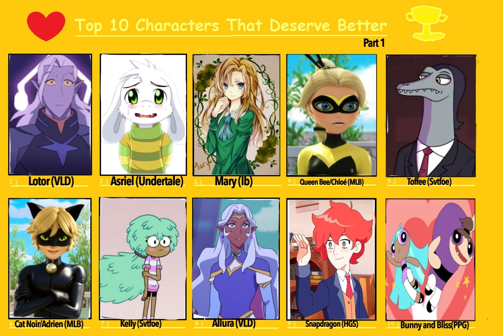 Top 10 Characters That Deserve Better Pt1 By Ckittycosmos On Deviantart