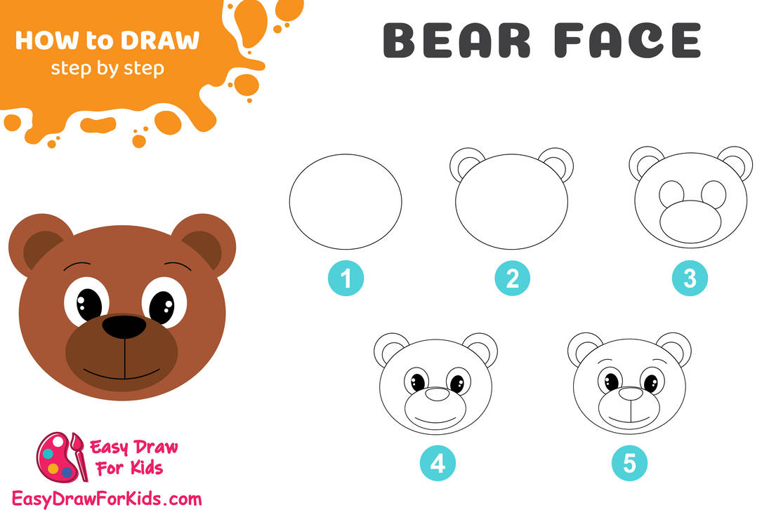 How To Draw A Bear Face by Easydrawforkids on DeviantArt How To Draw A Bear Face by Easydrawforkids on DeviantArt