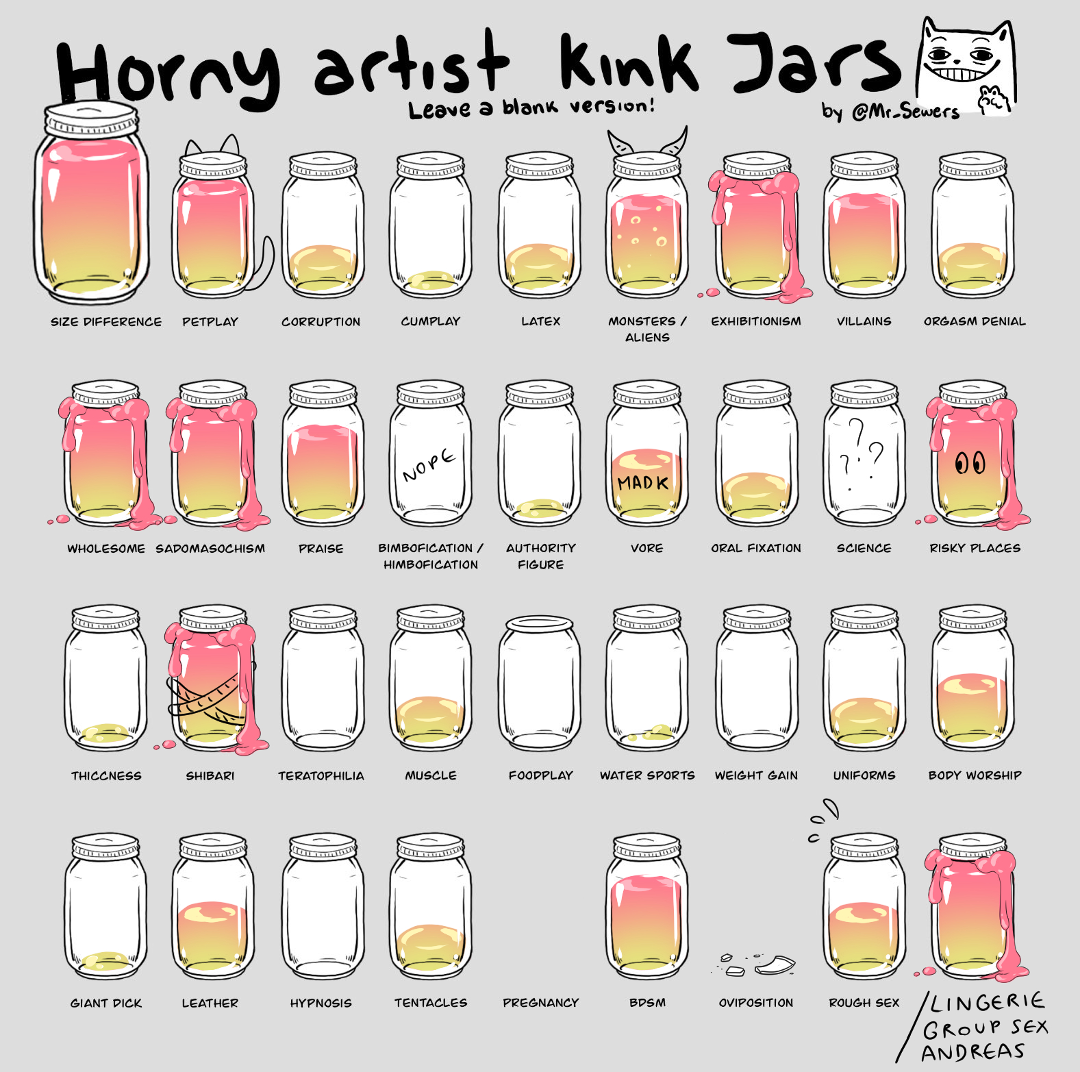 Artist Kink Jars By Reikunezu On Deviantart