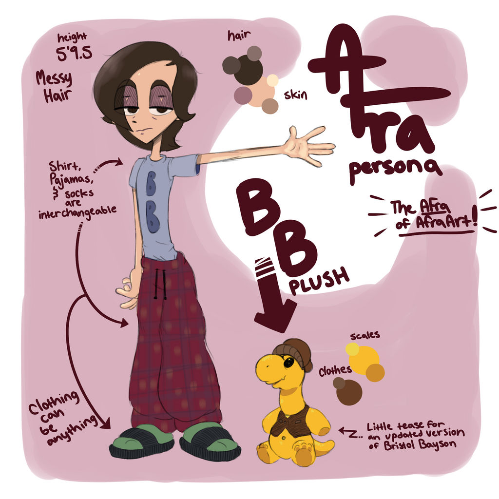 Afra Persona By Afraart On Deviantart