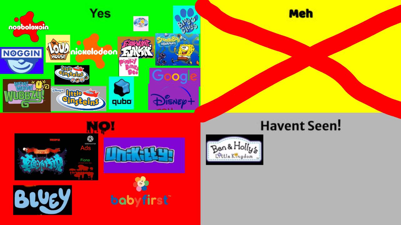 My yes meh no haven't seen by Noedolekcin172617262 on DeviantArt My yes meh no haven't seen by Noedolekcin172617262 on DeviantArt