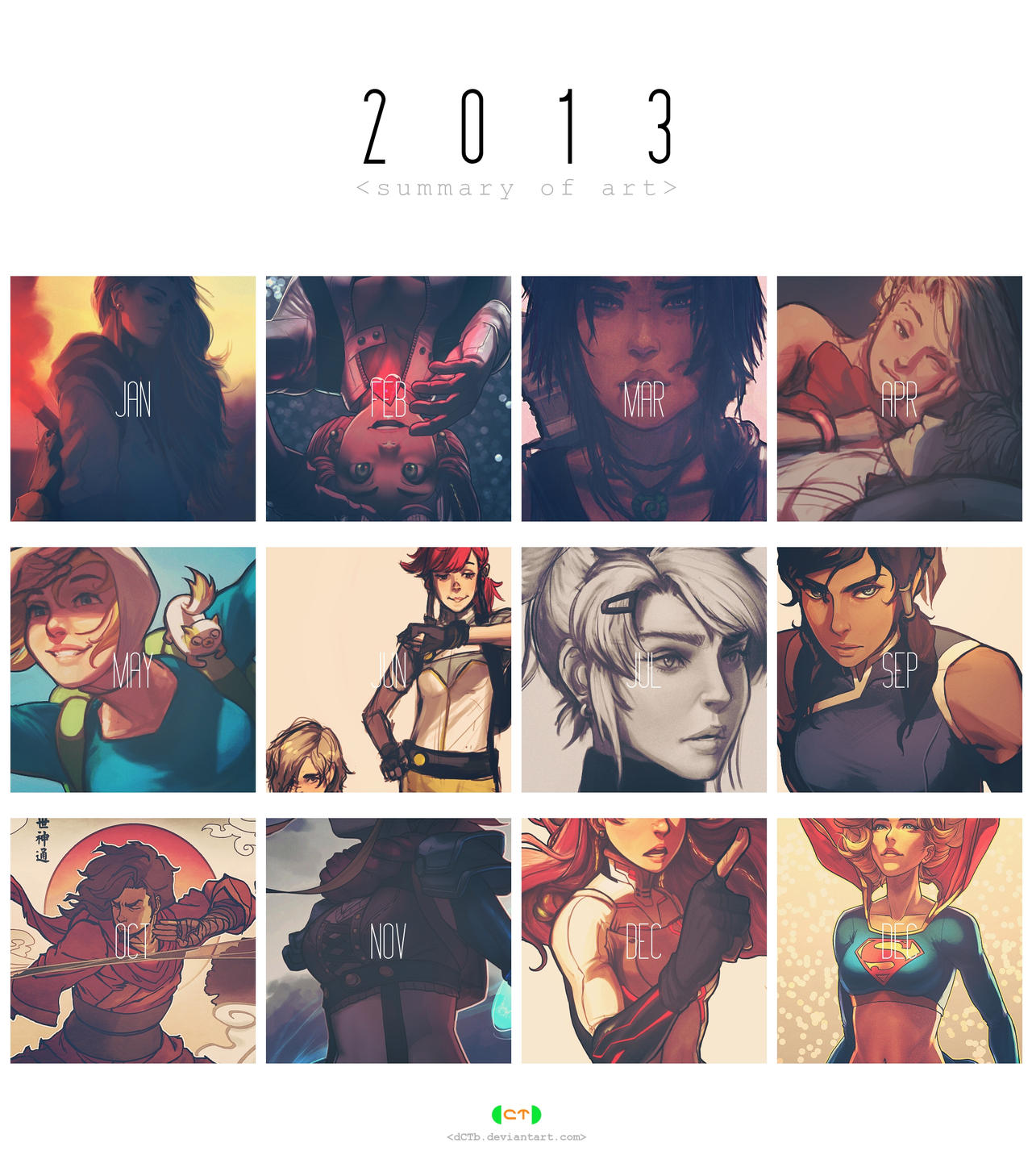 Ct Summary Of Art 2013 By Dctb On Deviantart
