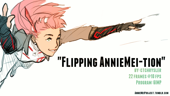 Ampflipping Annie Mei Tion By Dctb On Deviantart