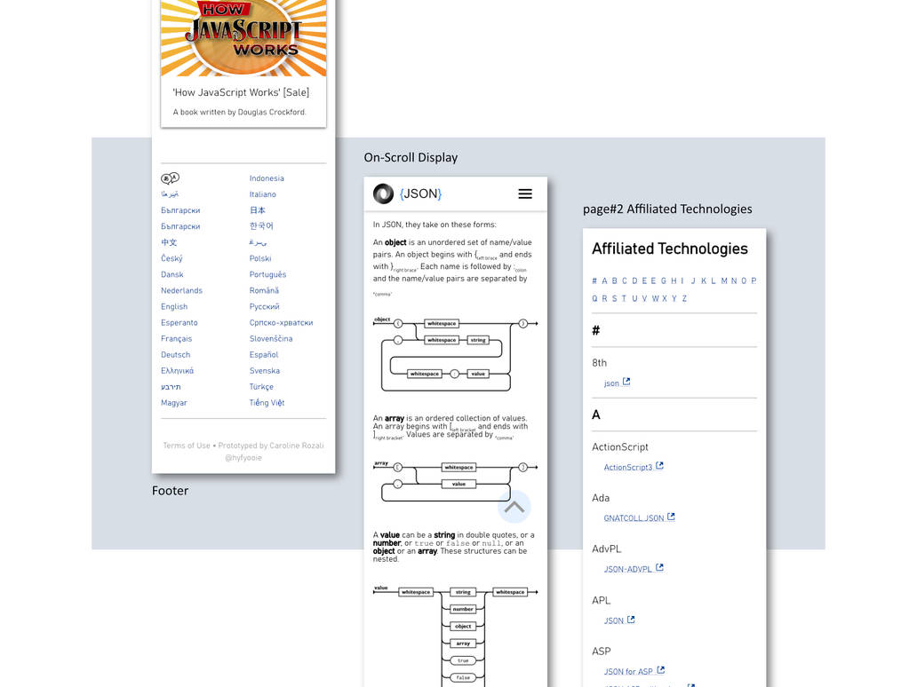 Introducing JSON - Display #2 by Spectredox on DeviantArt Introducing JSON - Display #2 by Spectredox on DeviantArt