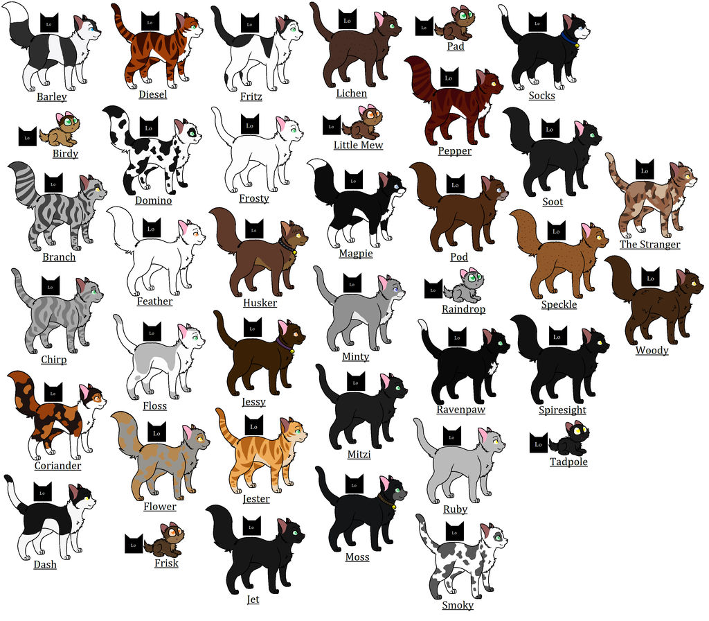 Loner Cats By Warrior Spaceranger On Deviantart