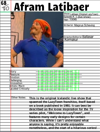 Admirable Live Action Afram Latibaer Lazytown By Kingbilly97 On