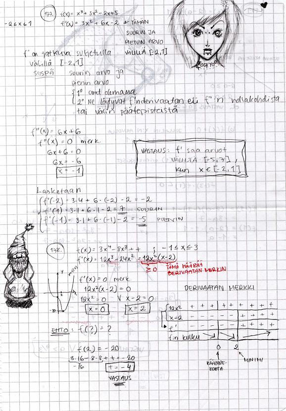 Dammmm by Yasoukyoku on DeviantArt