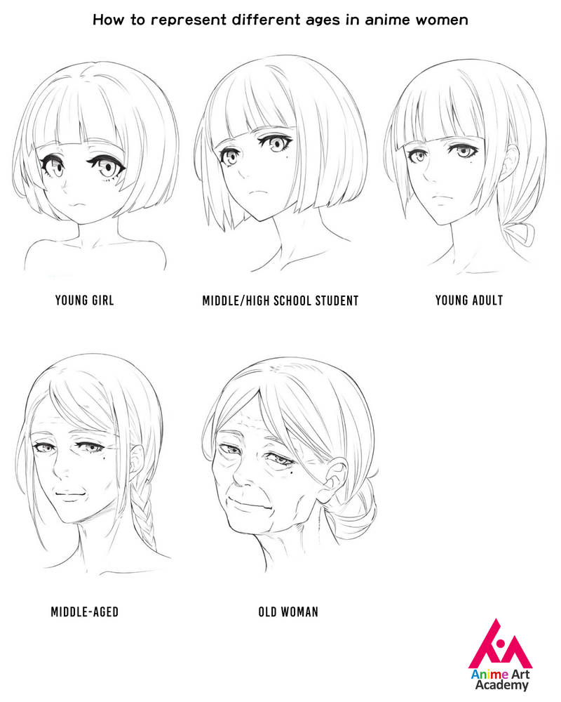 All By Anime Artacademy On Deviantart