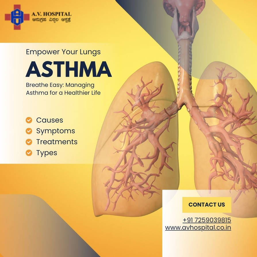Asthma Causes Symptoms And Treatments By Martinlorentzon On Deviantart
