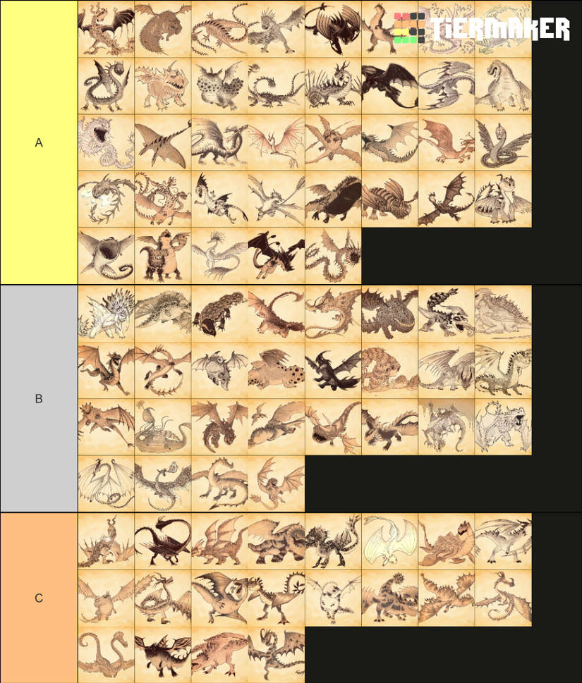 Httyd Dragon Species Tier List By Misterogami On Deviantart