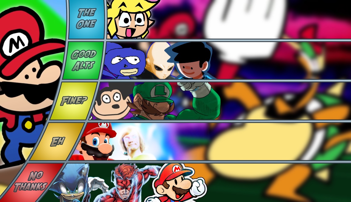 Speedrunner Mario Matchup Tier List By Mand03 On Deviantart