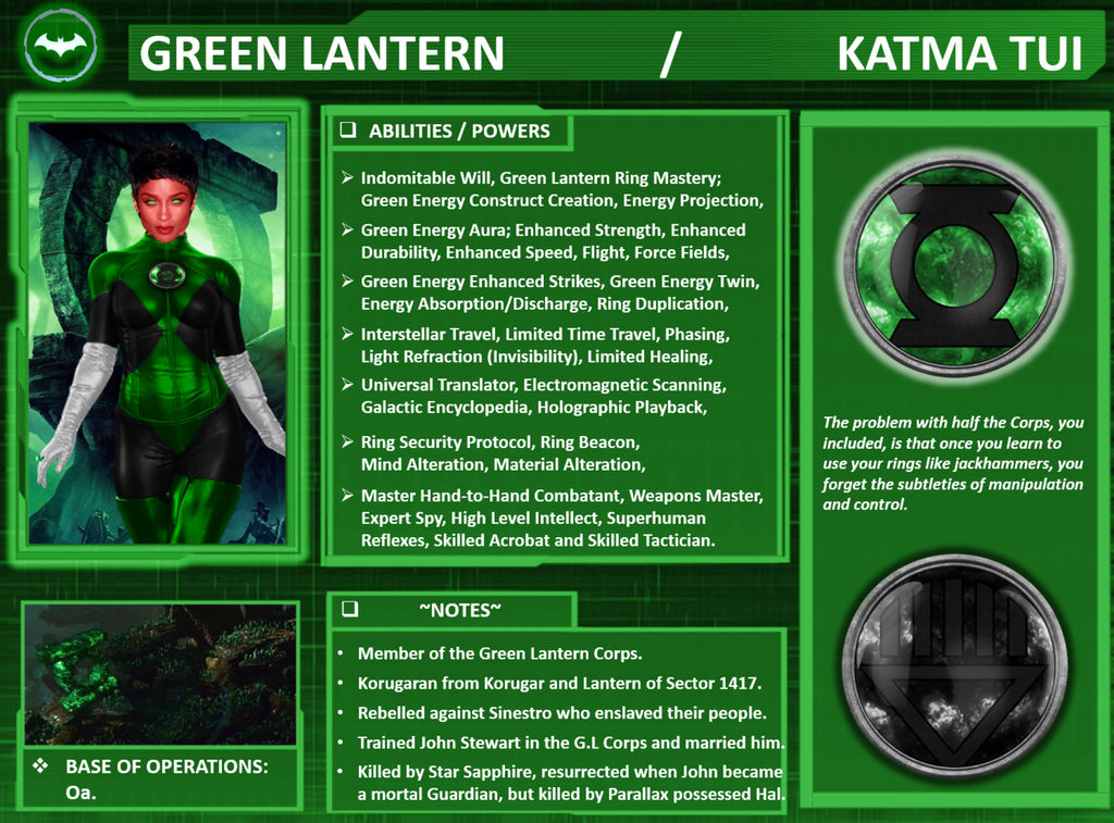 Character Profile Katma Tui By Speedcam On Deviantart