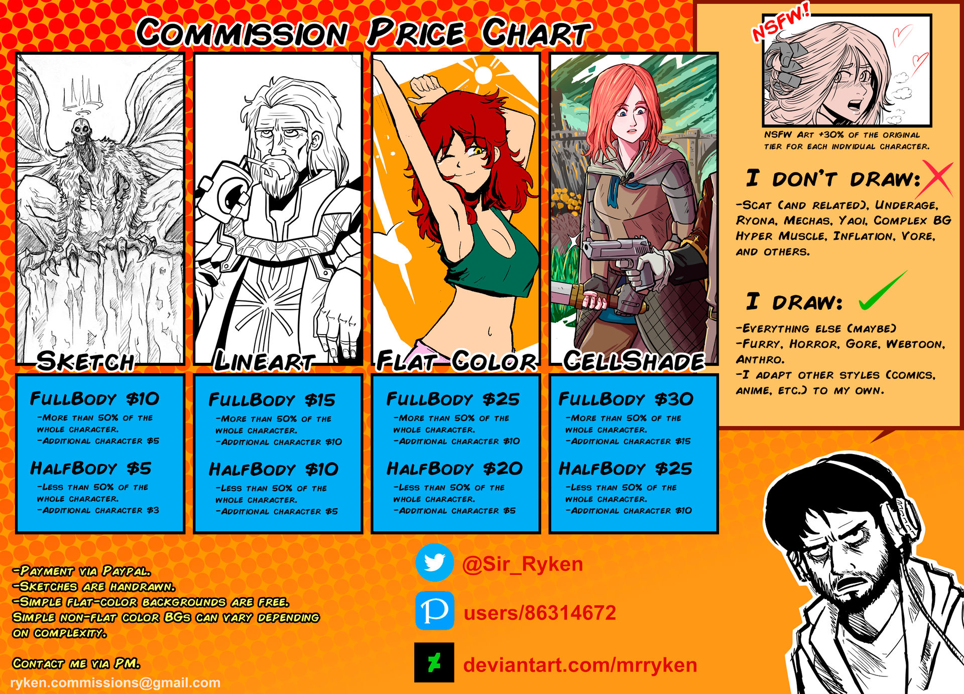 Commission Chart By Mrryken On Deviantart