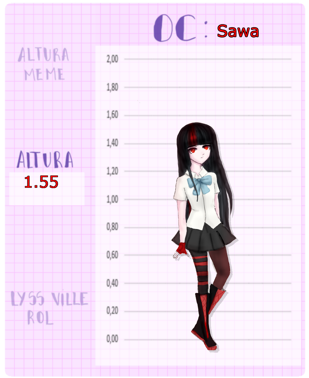 Lvrmeme De Alturasawa By Vktury On Deviantart