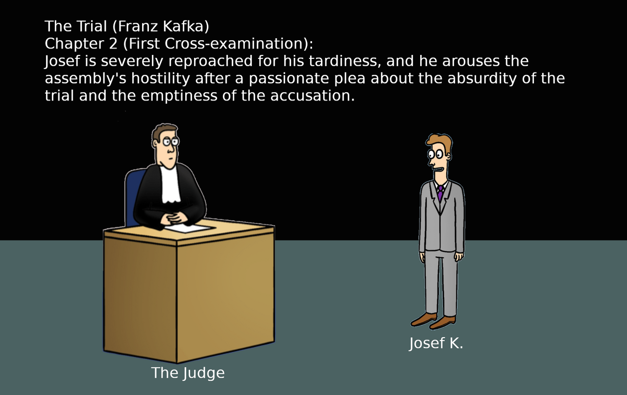 The Trial Franz Kafka Chapter2 By Fifty99 On Deviantart