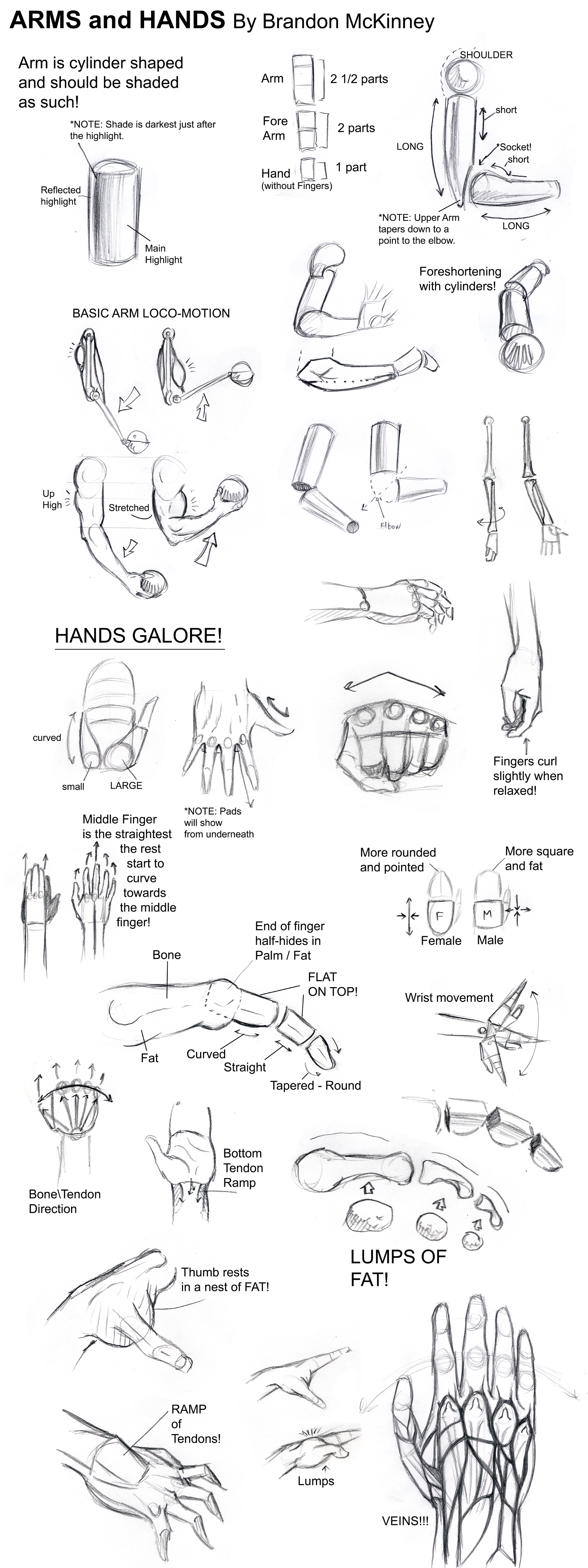 Arms and Hands Tutorial by Snigom on DeviantArt Arms and Hands Tutorial by Snigom on DeviantArt