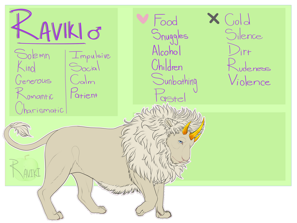 Design Requests Closed Currently By Ravi Ki On Deviantart