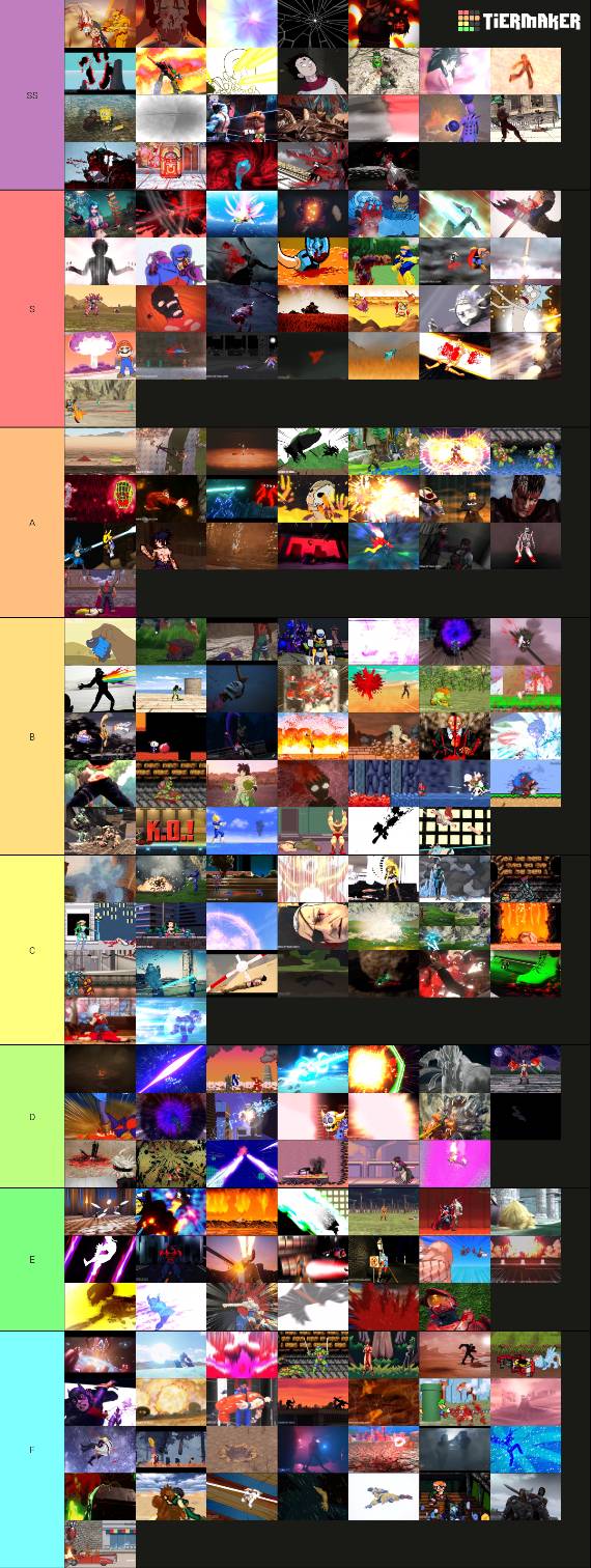 DEATH BATTLE Combatant Death Tier List By Hilddd On DeviantArt death-battle-combatant-death-tier-list-by-hilddd-on-deviantart