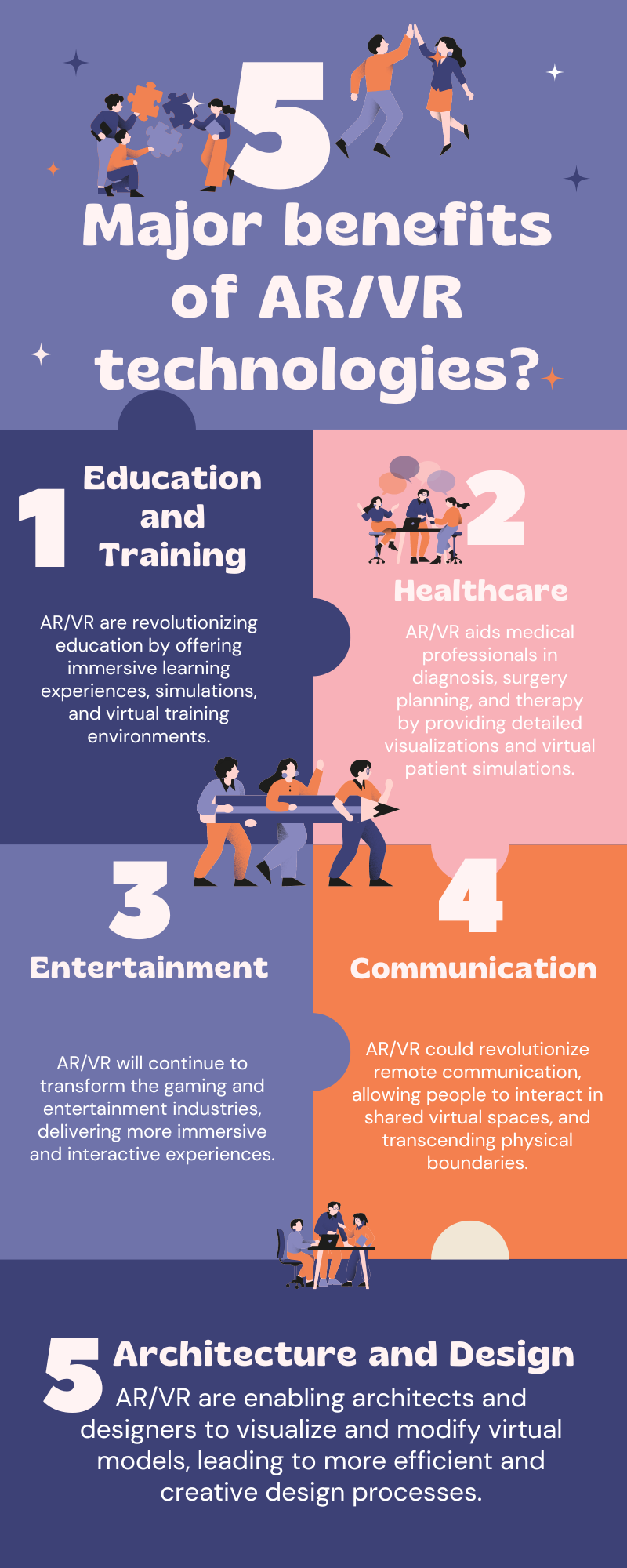Major Benefits Of AR/VR Technologies ? by NeilClark99 on DeviantArt Major Benefits Of AR/VR Technologies ? by NeilClark99 on DeviantArt