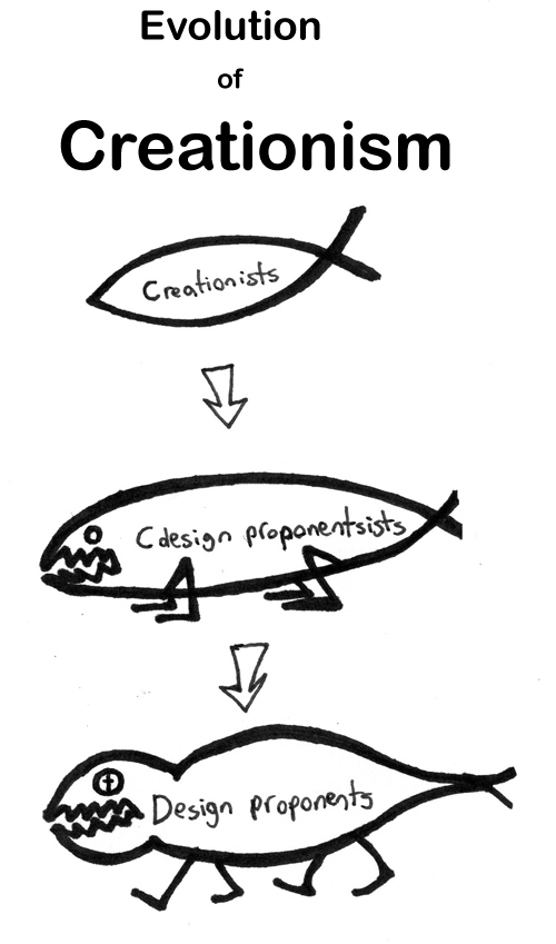 Evolution of Creationism by Domain-of-Darwin on DeviantArt