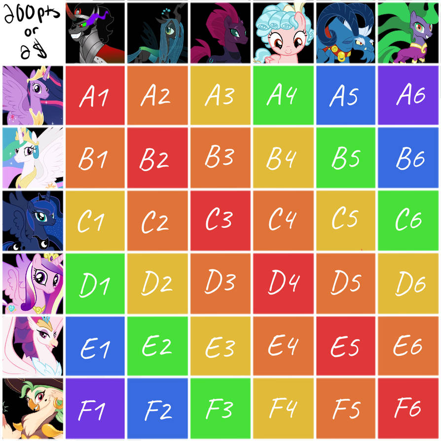 Princesses X Villians Grid Mlp By Acakewhore On Deviantart