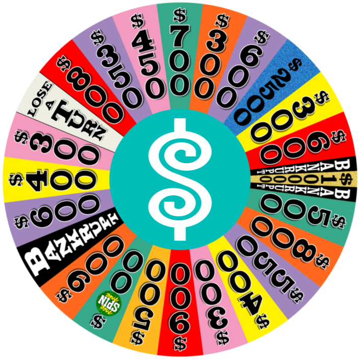 WOF Round 2 w/ TPIR Symbol 2000s by BFL1996 on DeviantArt WOF Round 2 w/ TPIR Symbol 2000s by BFL1996 on DeviantArt