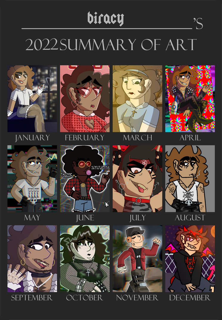 2022 Summary Of Art By Biracy On Deviantart