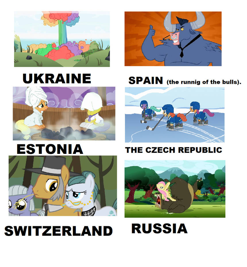 Countries Portrayed by My Little Pony 8.5 by brandonale on DeviantArt Countries Portrayed by My Little Pony 8.5 by brandonale on DeviantArt