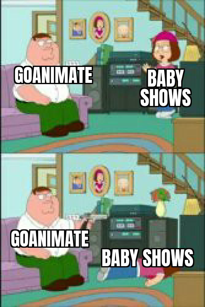 Goanimate In Nutshell By Naszir2006 On Deviantart
