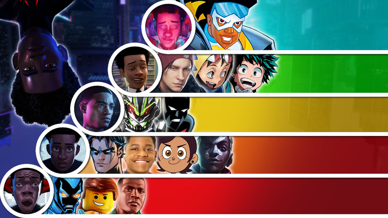 Matchup Tier List: Miles Morales by GreekDBW on DeviantArt Matchup Tier List: Miles Morales by GreekDBW on DeviantArt