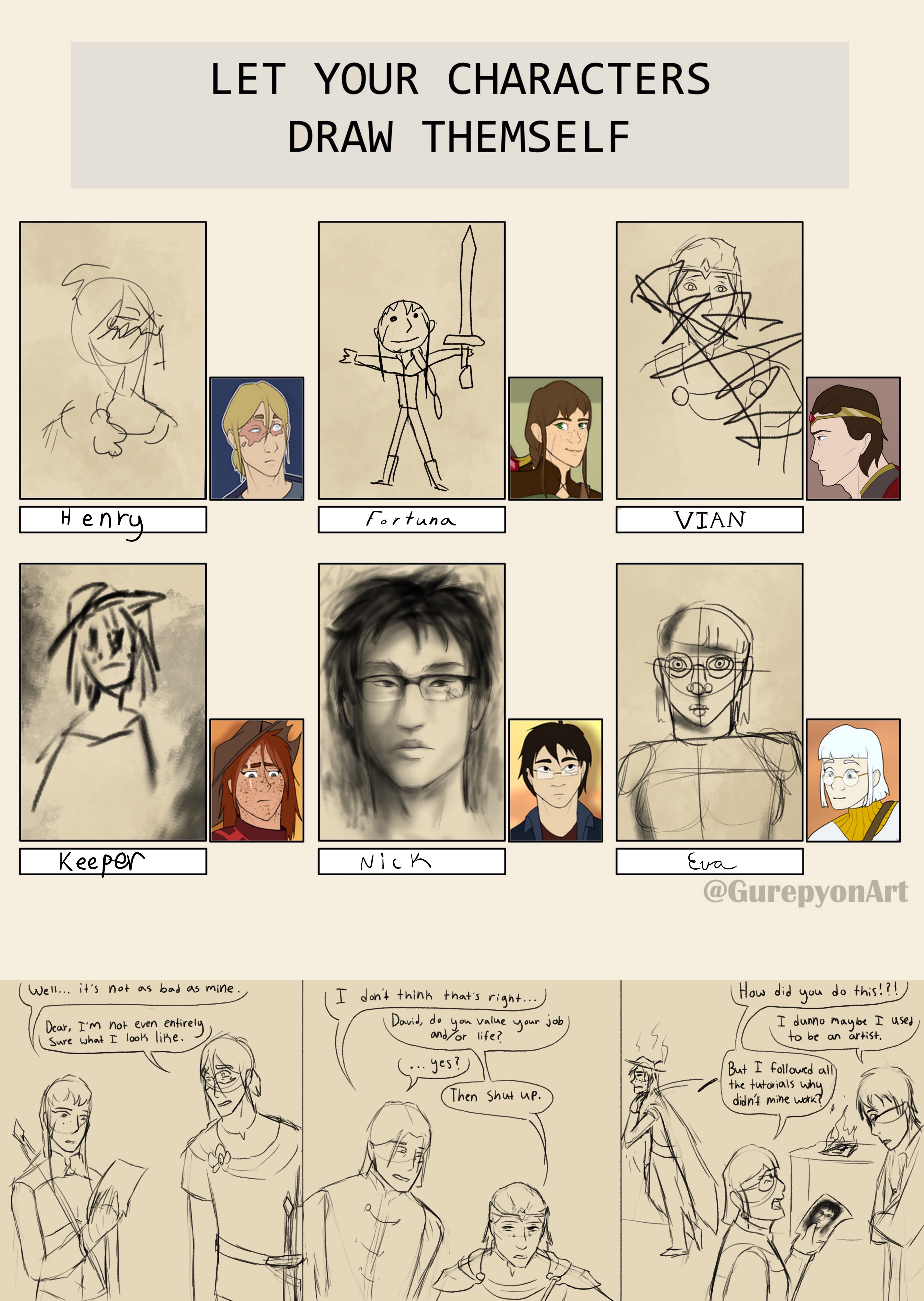 Characters Draw Themselves Meme By Starryswirly On Deviantart