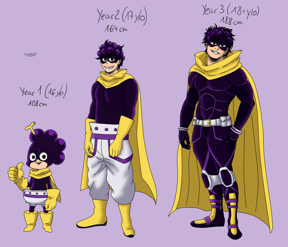 Mha Mineta Evolution By Puraidoeustass On Deviantart