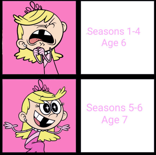 Lola Loud Loves Growing Up By Dinofan77713 On Deviantart