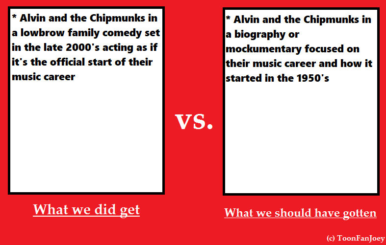 WSHB: Alvin and the Chipmunks 2007 film by ToonFanJoey on DeviantArt WSHB: Alvin and the Chipmunks 2007 film by ToonFanJoey on DeviantArt