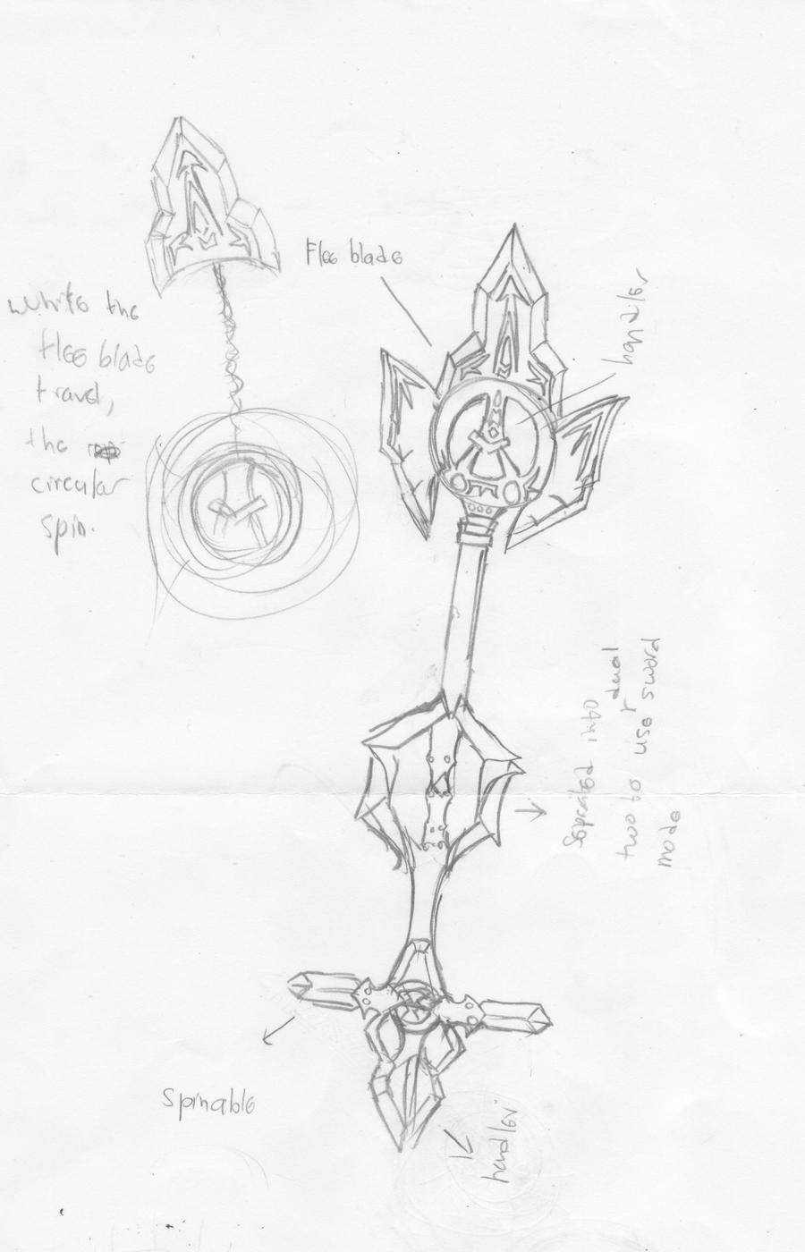 Gae Bolg By Neukhiarogue On Deviantart